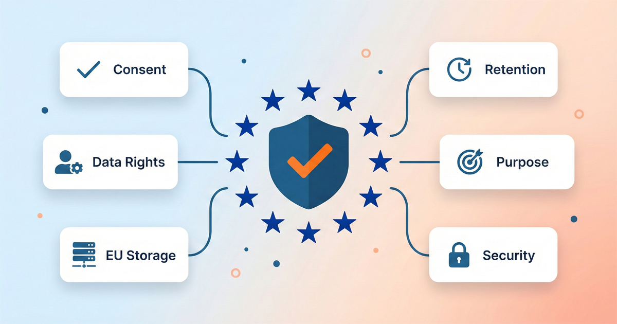 GDPR-Compliant Surveys: A Practical Guide for Researchers (2026) | Lensym